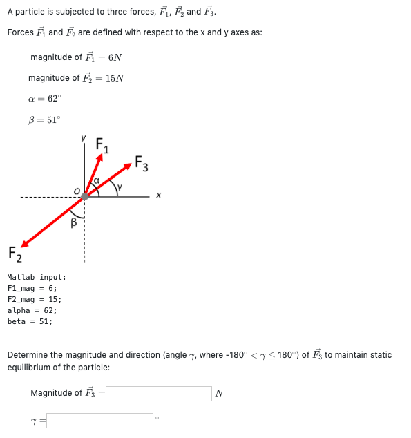 Solved A particle is subjected to three forces, Fi, F, and | Chegg.com