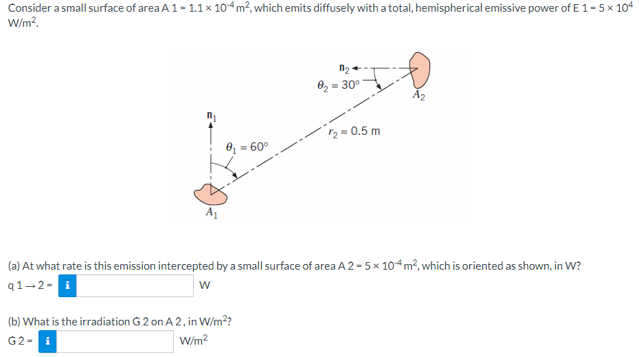 Solved Consider a small surface of area A 1 = 1.1 x 10-4 m2, | Chegg.com
