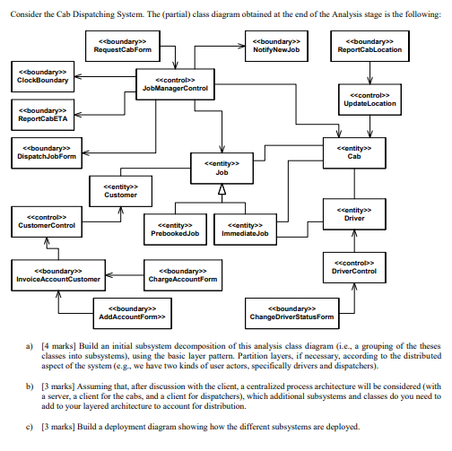 Consider the Cab Dispatching System. The (partial) | Chegg.com