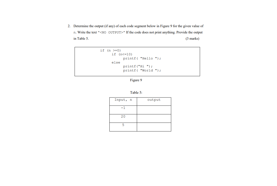 Solved 2 Determine The Output If Any Of Each Code Segment 