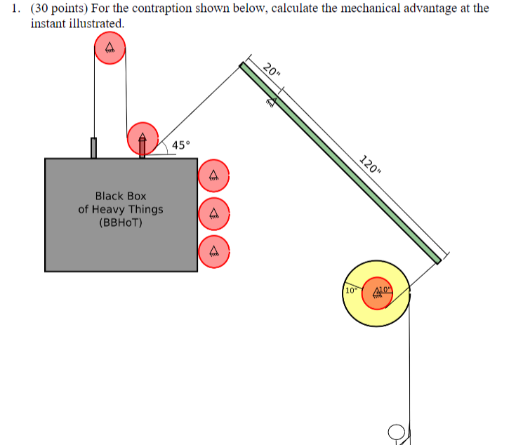 Solved (30 points) For the contraption shown below, | Chegg.com