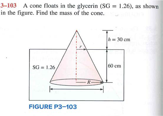Solved 3-103 A cone floats in the glycerin (SG26), as shown | Chegg.com