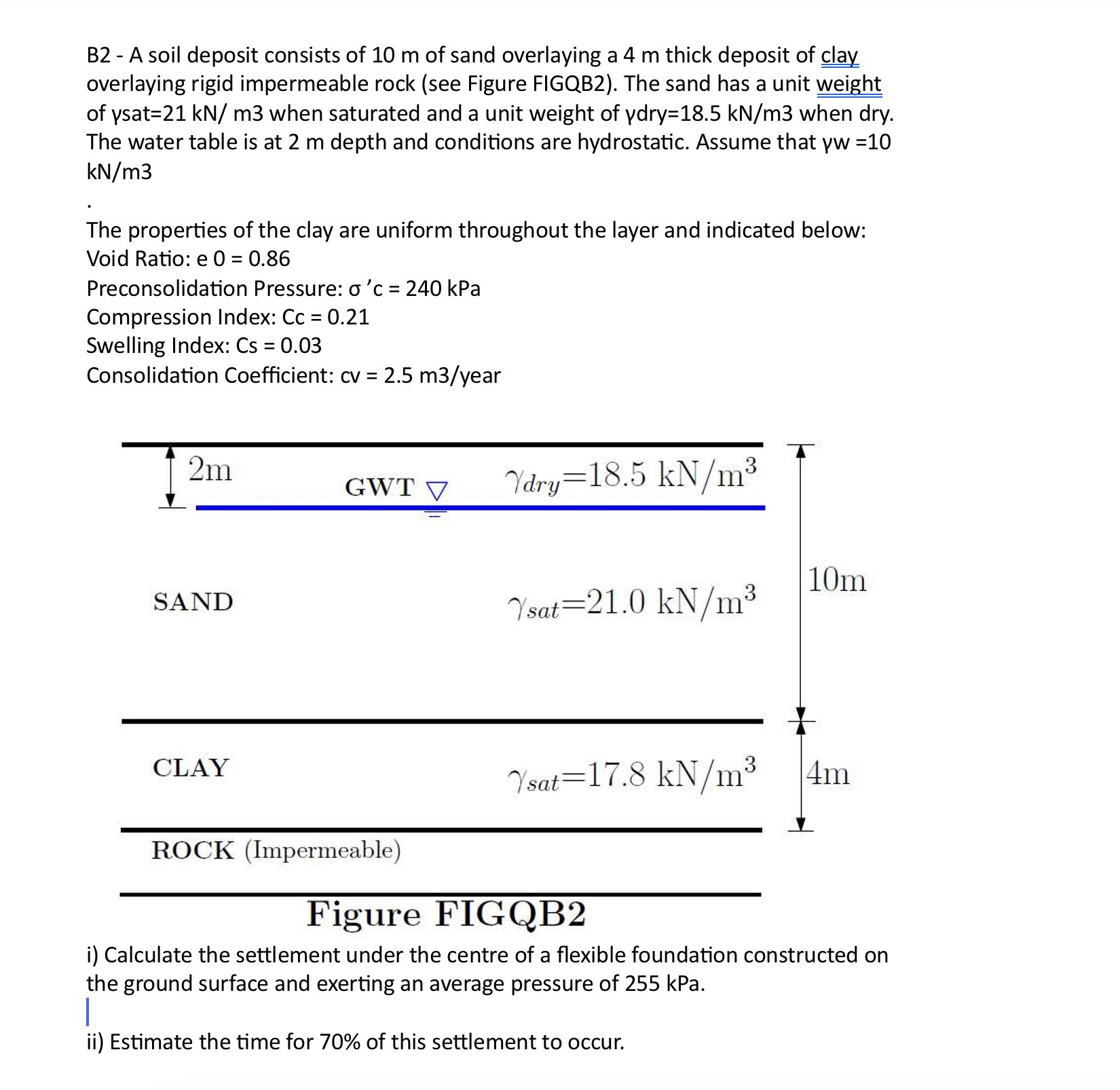 Solved B2 - ﻿A soil deposit consists of 10m ﻿of sand | Chegg.com