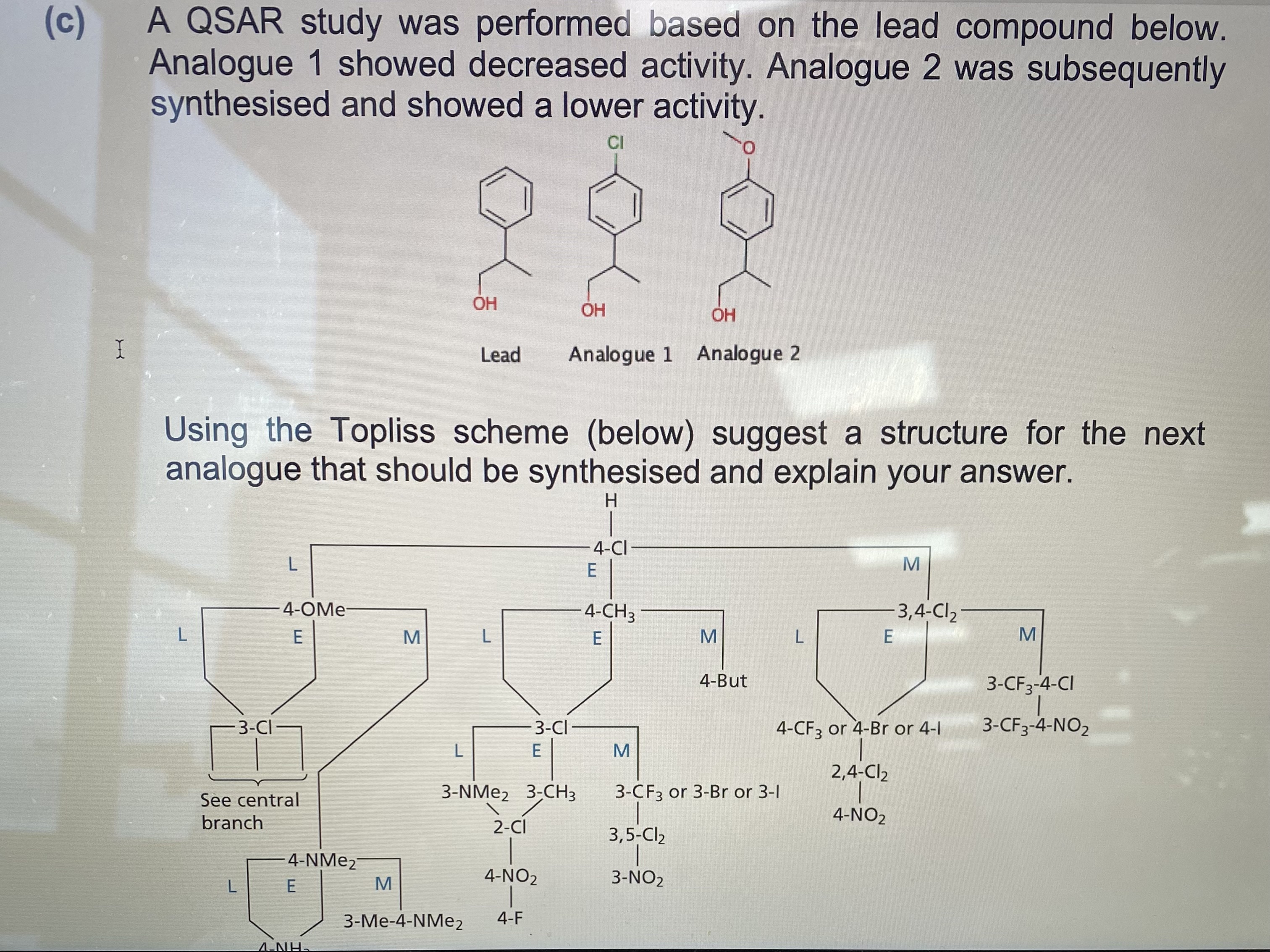 Solved A QSAR study was performed based on the lead compound | Chegg.com