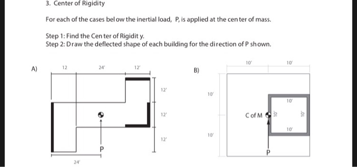 3. Center of Rigidity For each of the cases bel ow | Chegg.com