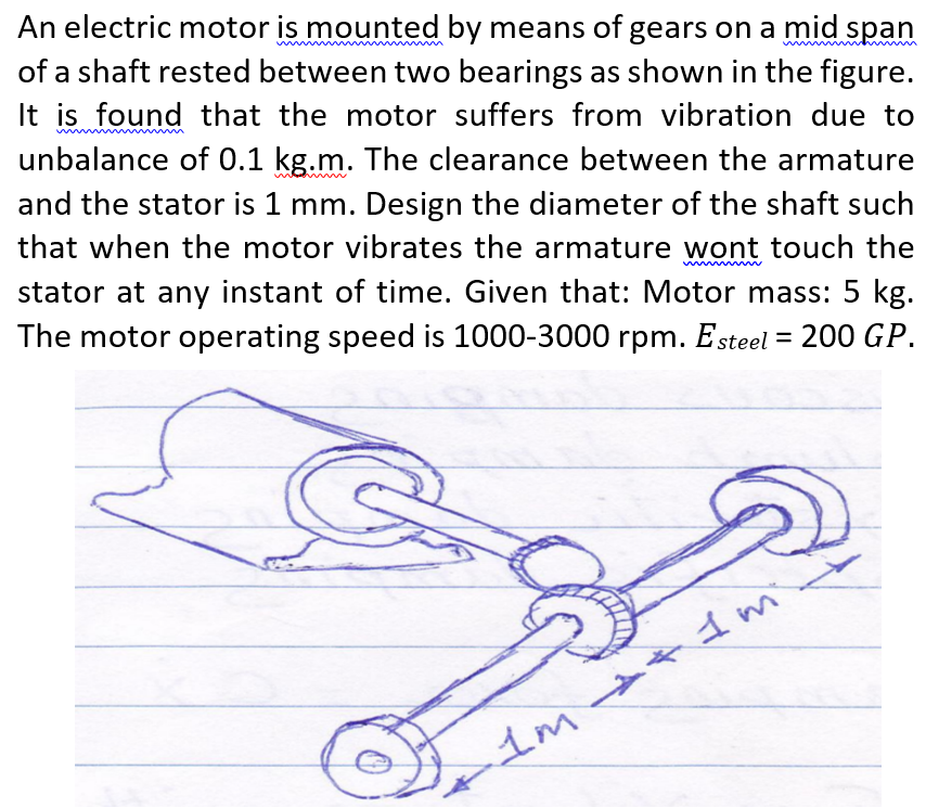 Solved An electric motor is mounted by means of gears on a | Chegg.com