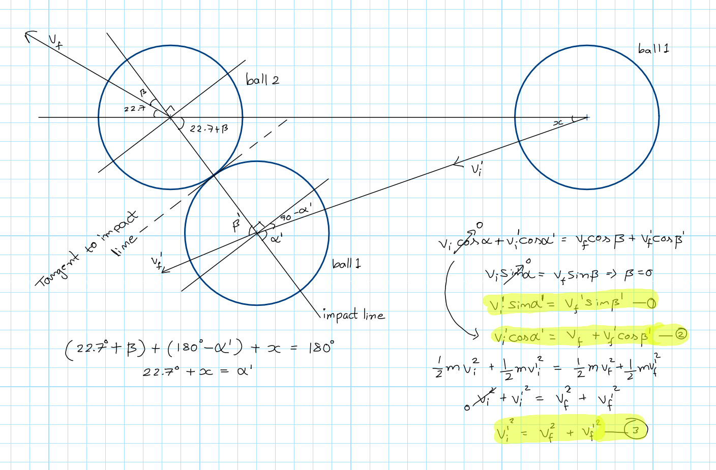 Refer to the image given. This is a visual of an | Chegg.com