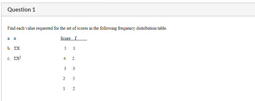 Solved Question 1 Find each value requested for the set of | Chegg.com