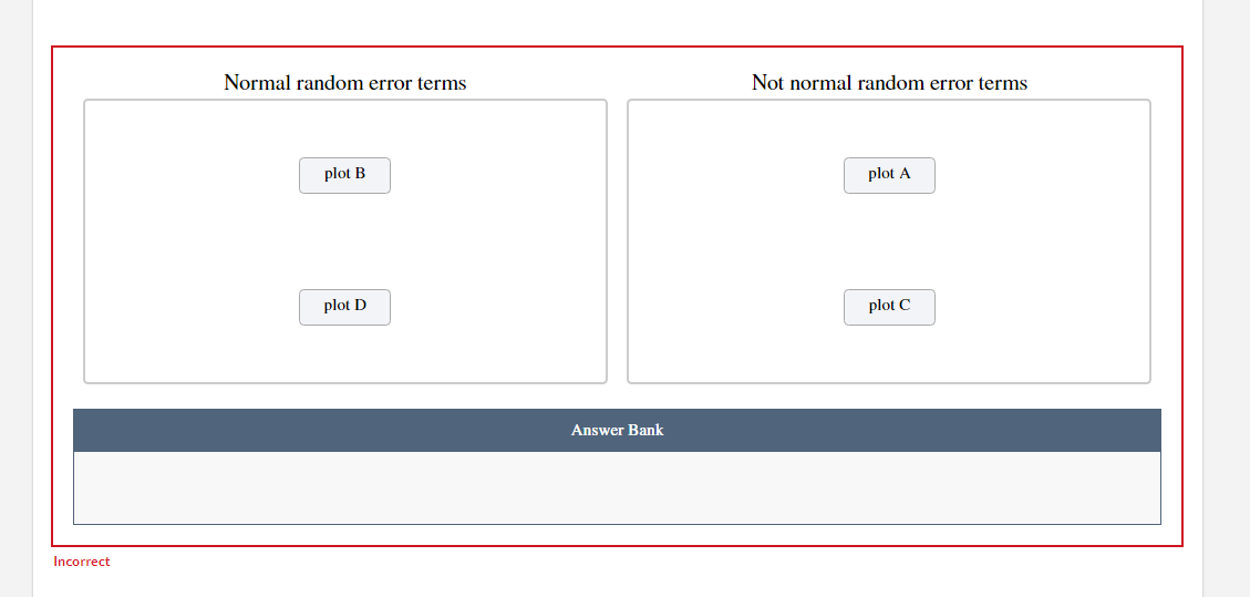 Solved Identify plot(s) suggesting that random error terms | Chegg.com