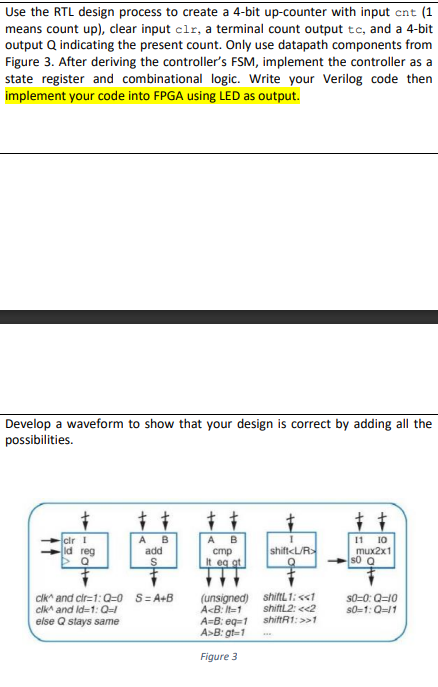 Use the RTL design process to create a 4-bit | Chegg.com