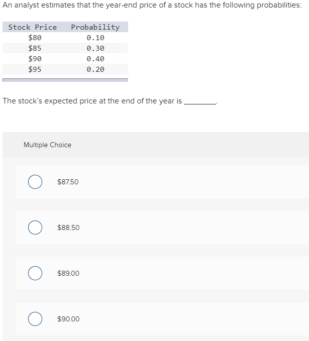 Solved An analyst estimates that the year-end price of a | Chegg.com
