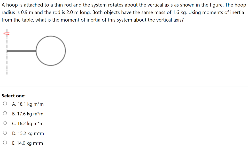 Solved A hoop is attached to a thin rod and the system | Chegg.com