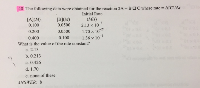 Solved 40. The following data were obtained for the reaction | Chegg.com