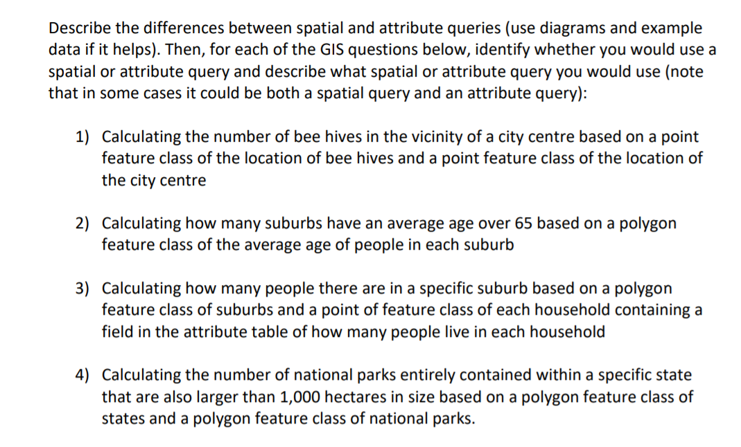 Solved Describe the differences between spatial and | Chegg.com