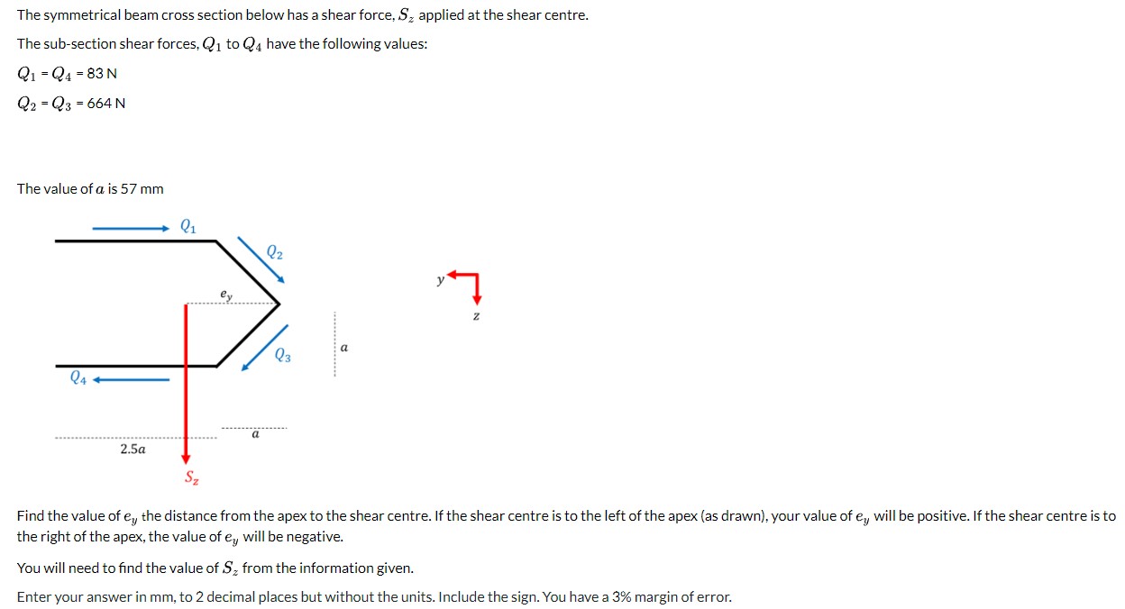 Solved The symmetrical beam cross section below has a shear | Chegg.com