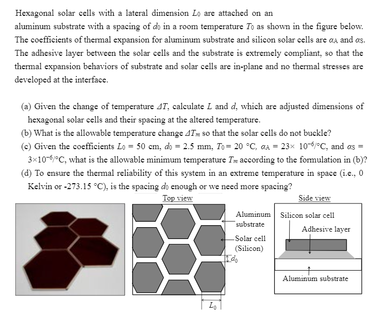 Hexagonal solar cells with a lateral dimension Lo are | Chegg.com