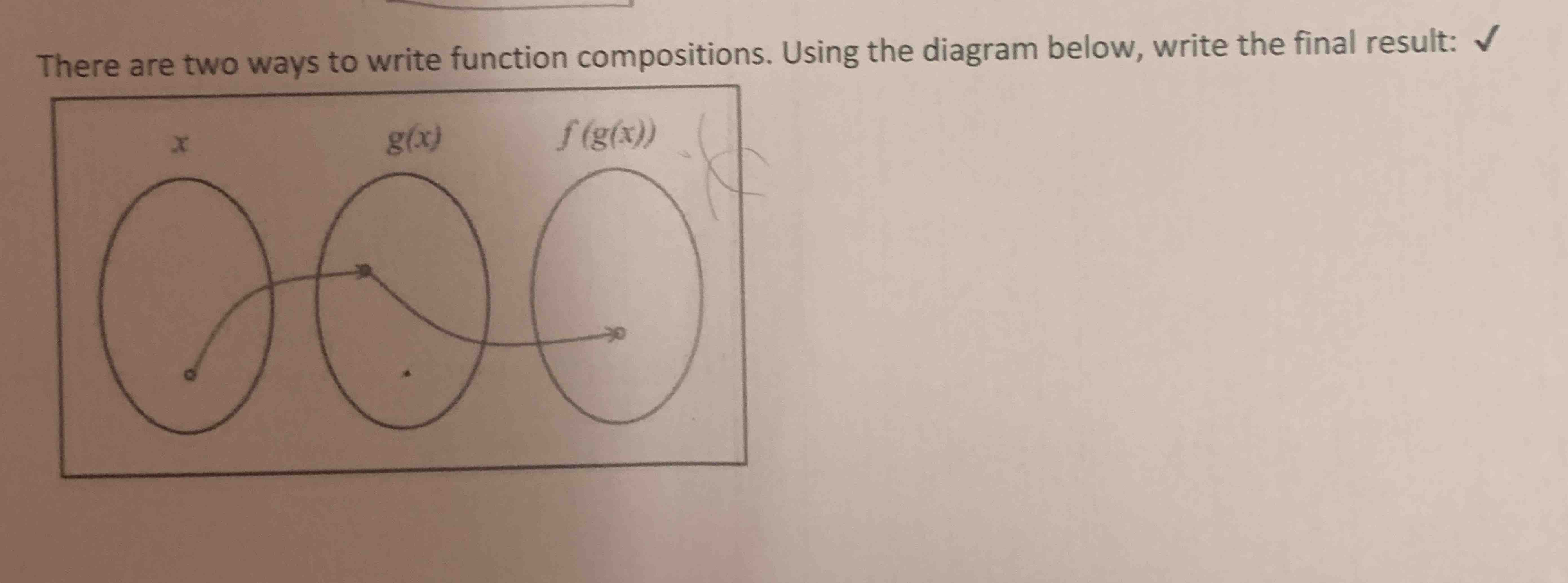 Solved There are two ways to write function compositions. | Chegg.com