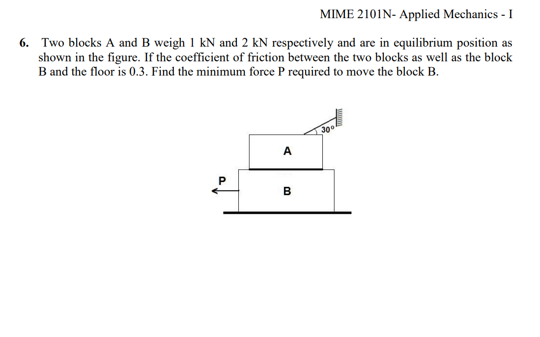 Solved Two blocks A and B weigh 1kN and 2kN respectively and | Chegg.com