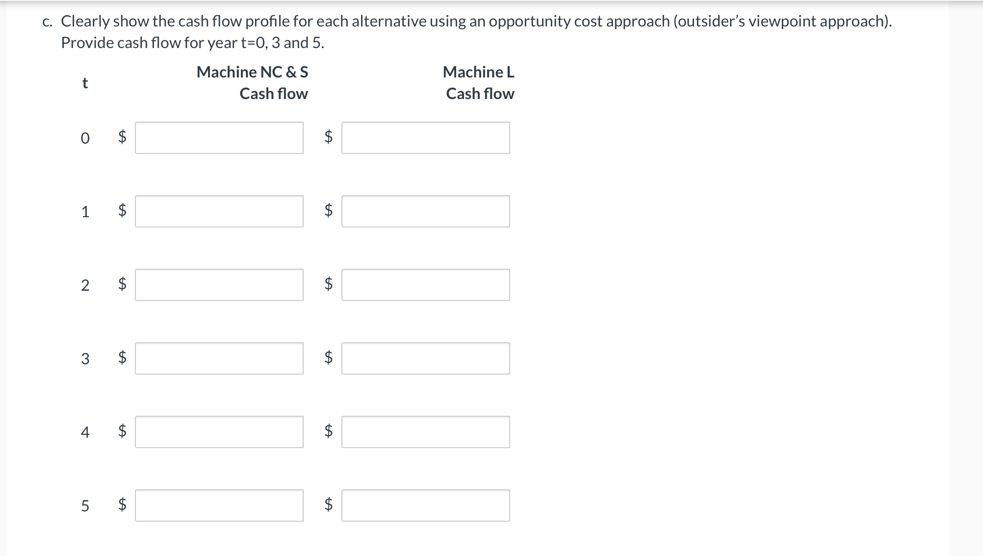 Solved Clearly show the cash flow profile for each | Chegg.com