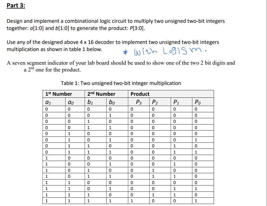 Solved Part 3: Design and implement a combinational logic | Chegg.com