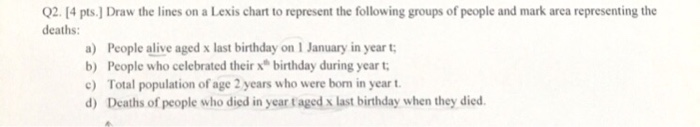 Solved 2. 14 pts.] Draw the lines on a Lexis chart to | Chegg.com