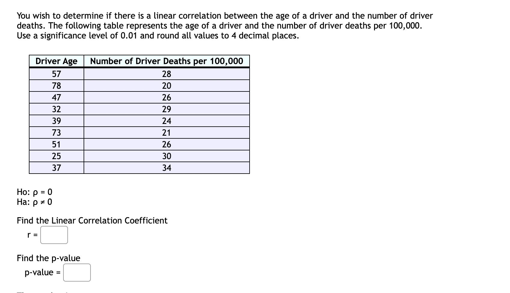 Solved You wish to determine if there is a linear | Chegg.com
