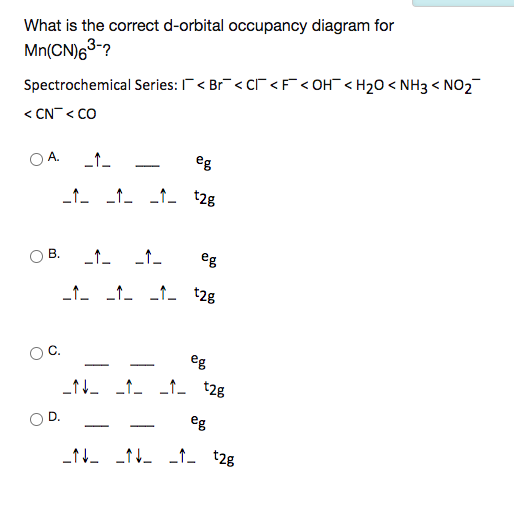 Solved What is the correct d-orbital occupancy diagram for | Chegg.com