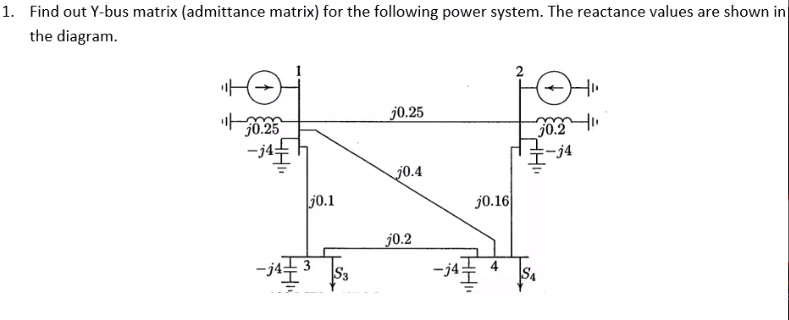 Solved 1. Find out Y-bus matrix (admittance matrix) for the | Chegg.com