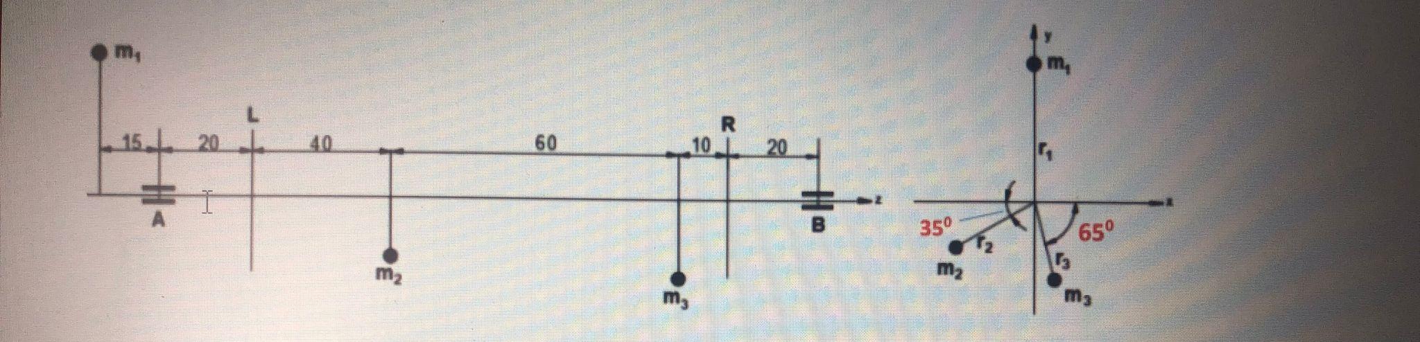 Solved A shaft with 3 unbalanced masses, shown in the | Chegg.com