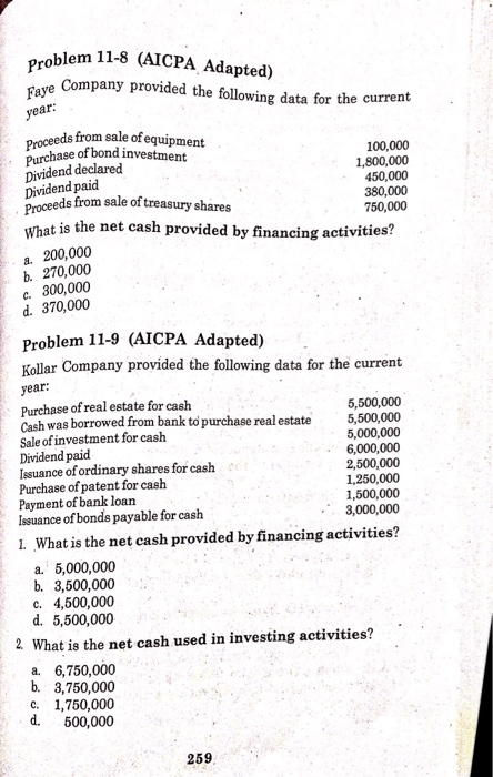 Solved oblem 11-8 (AICPA Adapted) Faye Company provided the | Chegg.com