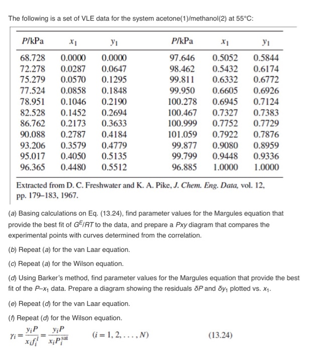 The following is a set of VLE data for the system | Chegg.com