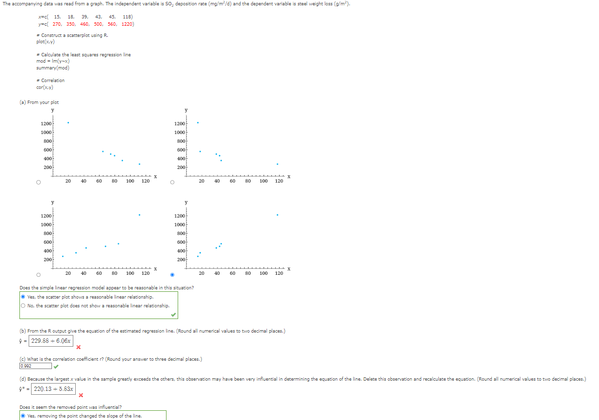 accompanying data was read from a graph. The | Chegg.com