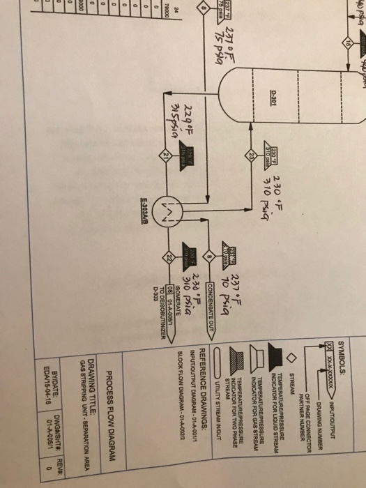 Solved Please see all the attachments.: I took picture of | Chegg.com