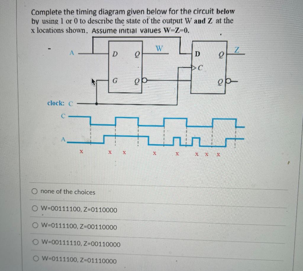 Complete the timing diagram given below for the | Chegg.com