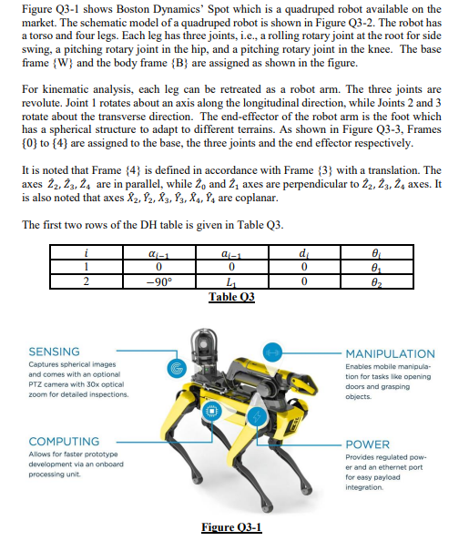 Solved Figure Q3-1 shows Boston Dynamics' Spot which is a | Chegg.com
