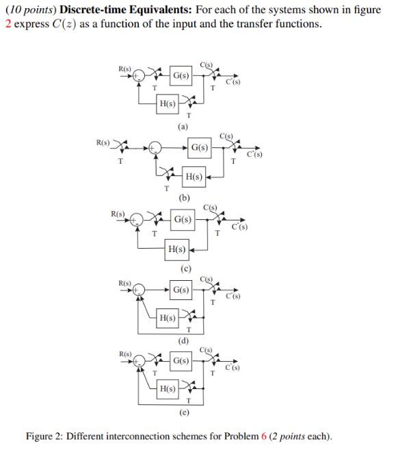 Solved (10 ﻿points) ﻿Discrete-time Equivalents: For each of | Chegg.com