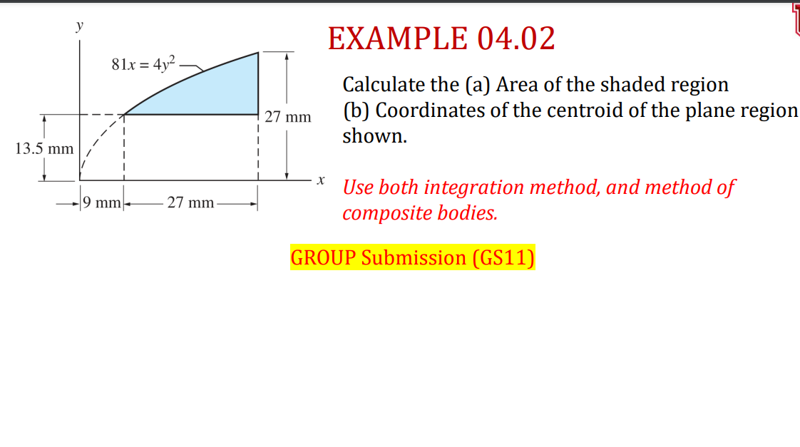 Solved Half naraholic comnlement Quarter circular arc | Chegg.com