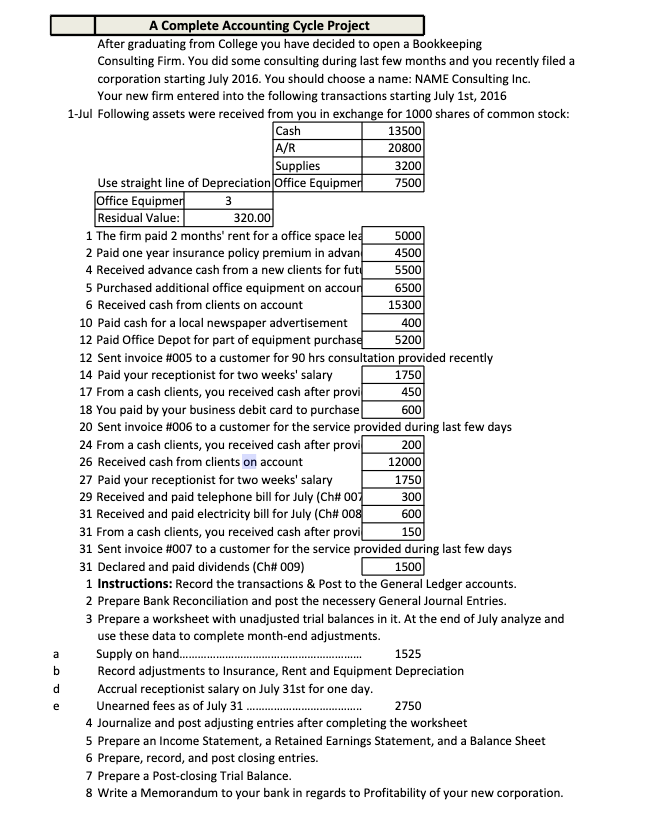 Solved A Complete Accounting Cycle Project After graduating | Chegg.com