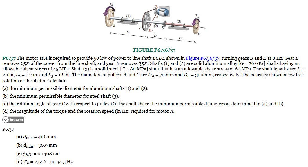 Solved The correct answers are given at the bottom of the | Chegg.com