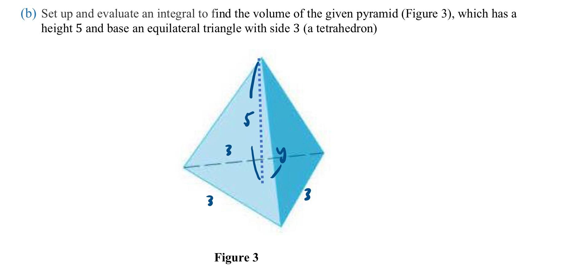 Solved (b) Set up and evaluate an integral to find the | Chegg.com