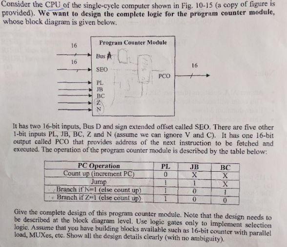 Consider the CPU of the single-cycle computer shown | Chegg.com