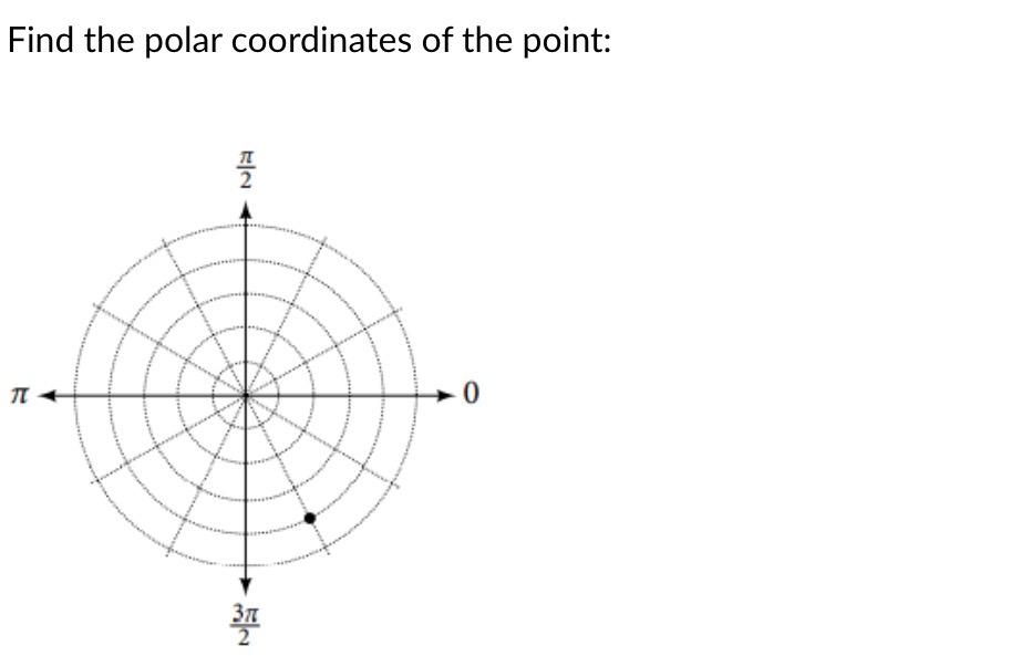 Solved Find the polar coordinates of the point: | Chegg.com