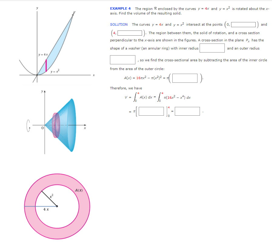 Solved EXAMPLE 4 The region R enclosed by the curves y = 4x | Chegg.com