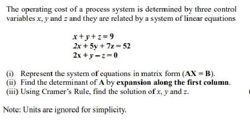 Solved The operating cost of a process system is determined | Chegg.com
