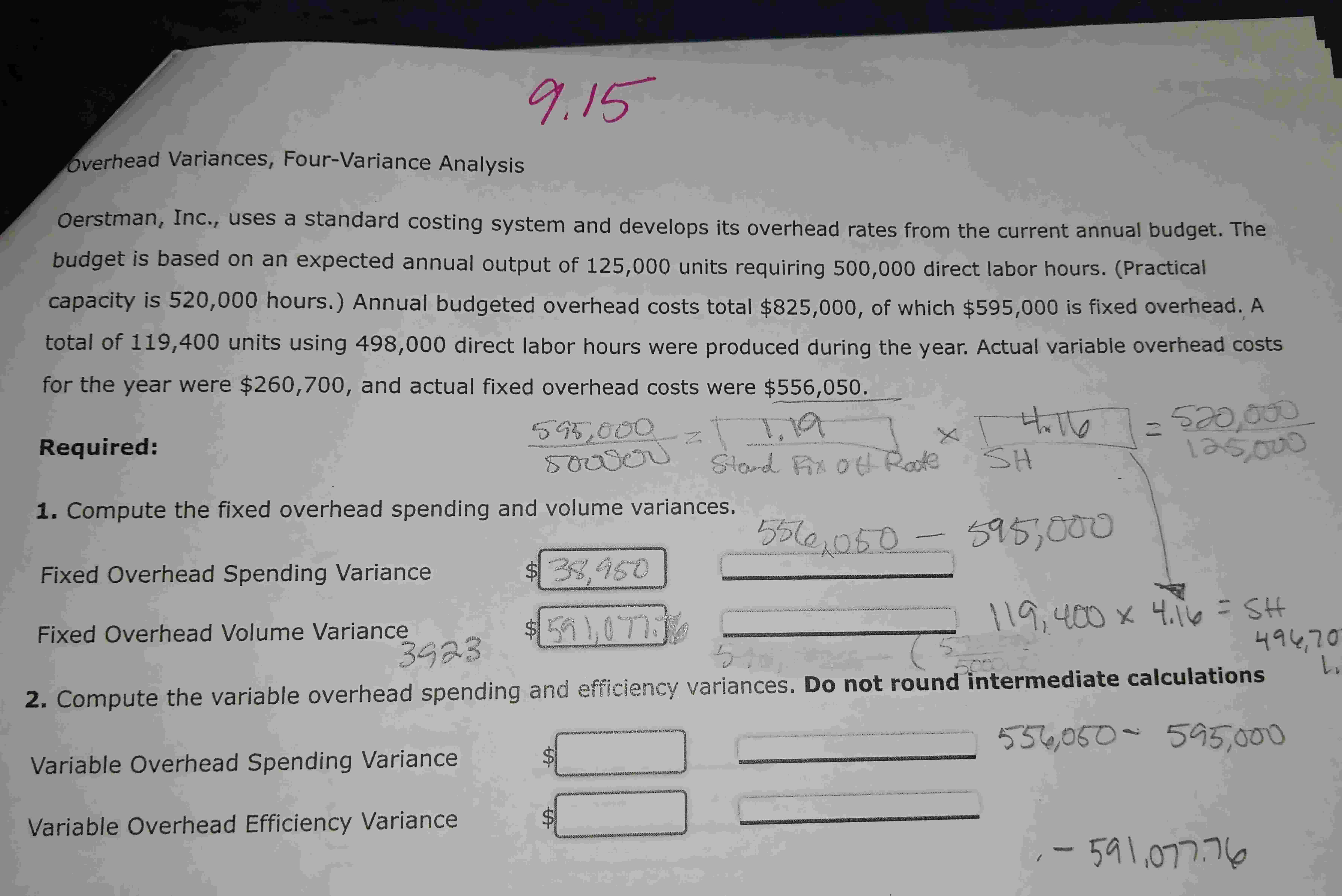 Solved Overhead Variances, Four-Variance AnalysisOerstman, | Chegg.com