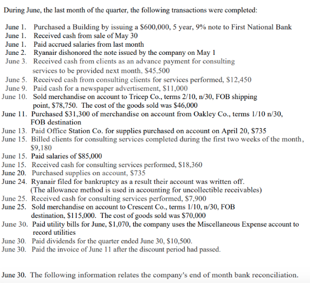 Solved I NEED HELP WITH THE JUNE TRANSACTIONS (FROM JUNE 1 | Chegg.com