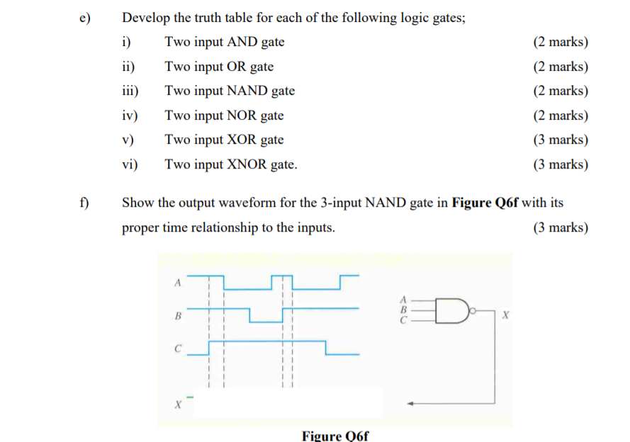 Solved e) (2 marks) Develop the truth table for each of the | Chegg.com