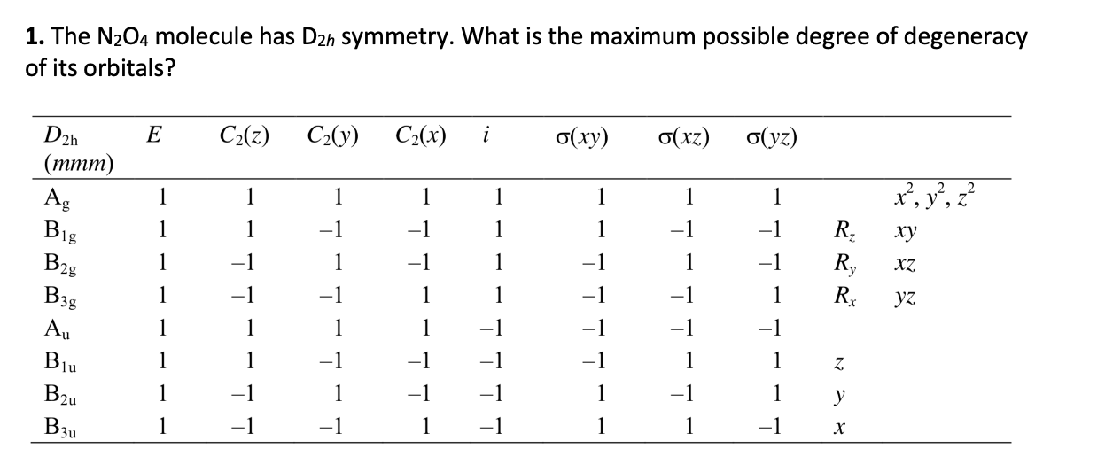Solved 1. The N2O4 molecule has D2h symmetry. What is the | Chegg.com