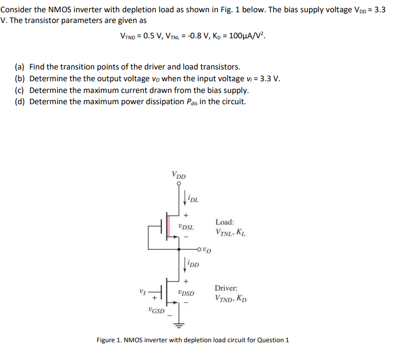 Solved Consider the NMOS inverter with depletion load as | Chegg.com