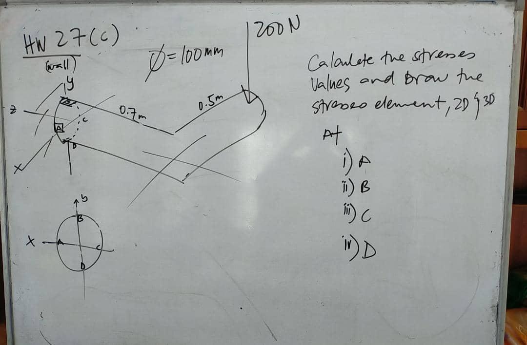 Solved HW 276) Combine loading at a Cut Section: The FBD | Chegg.com